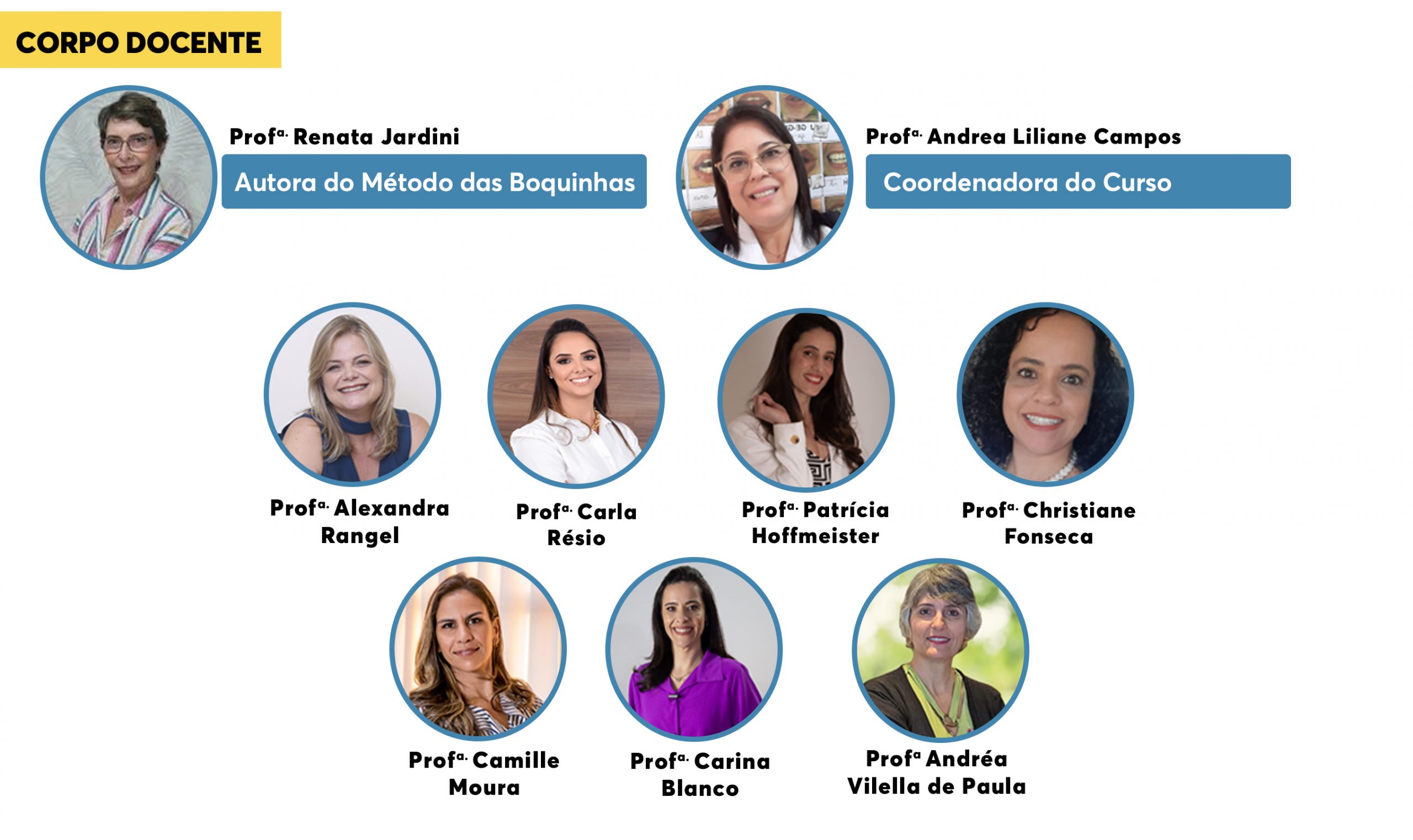 Boquinhas - Faculdade Pólis Civitas